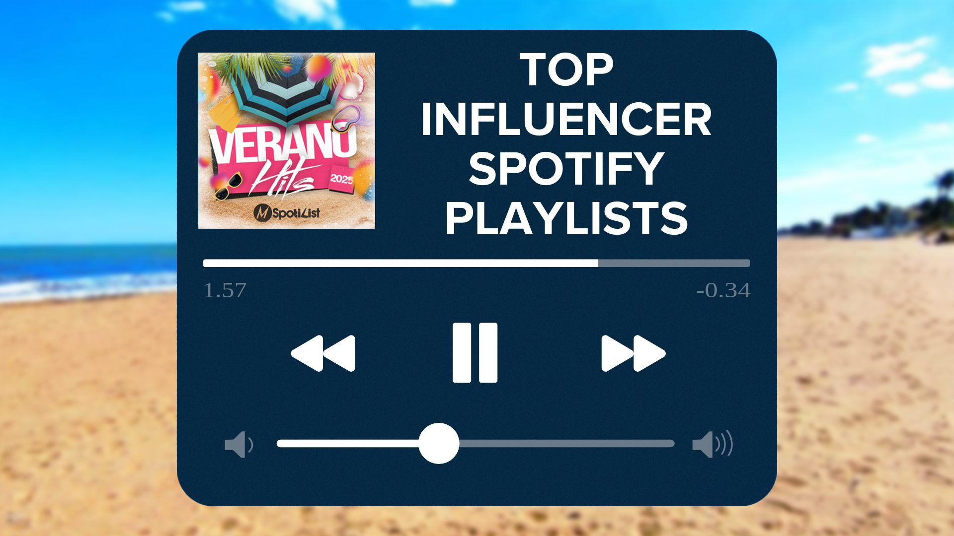 Las 5 claves para que tu playlist sea más escuchada - Miguel Martinez ...